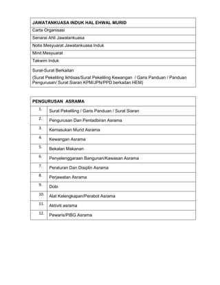 Instrumen fail hem 2014 | PDF