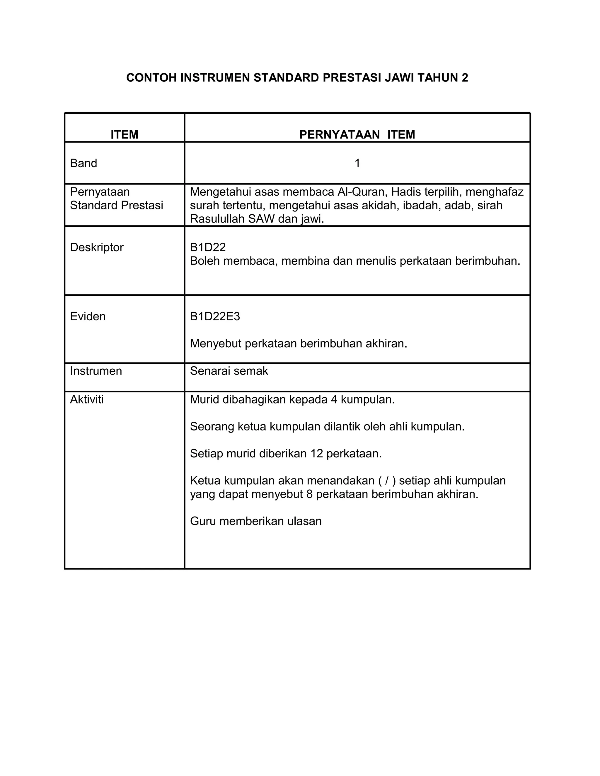 Instrumen jawi band 3 | DOC