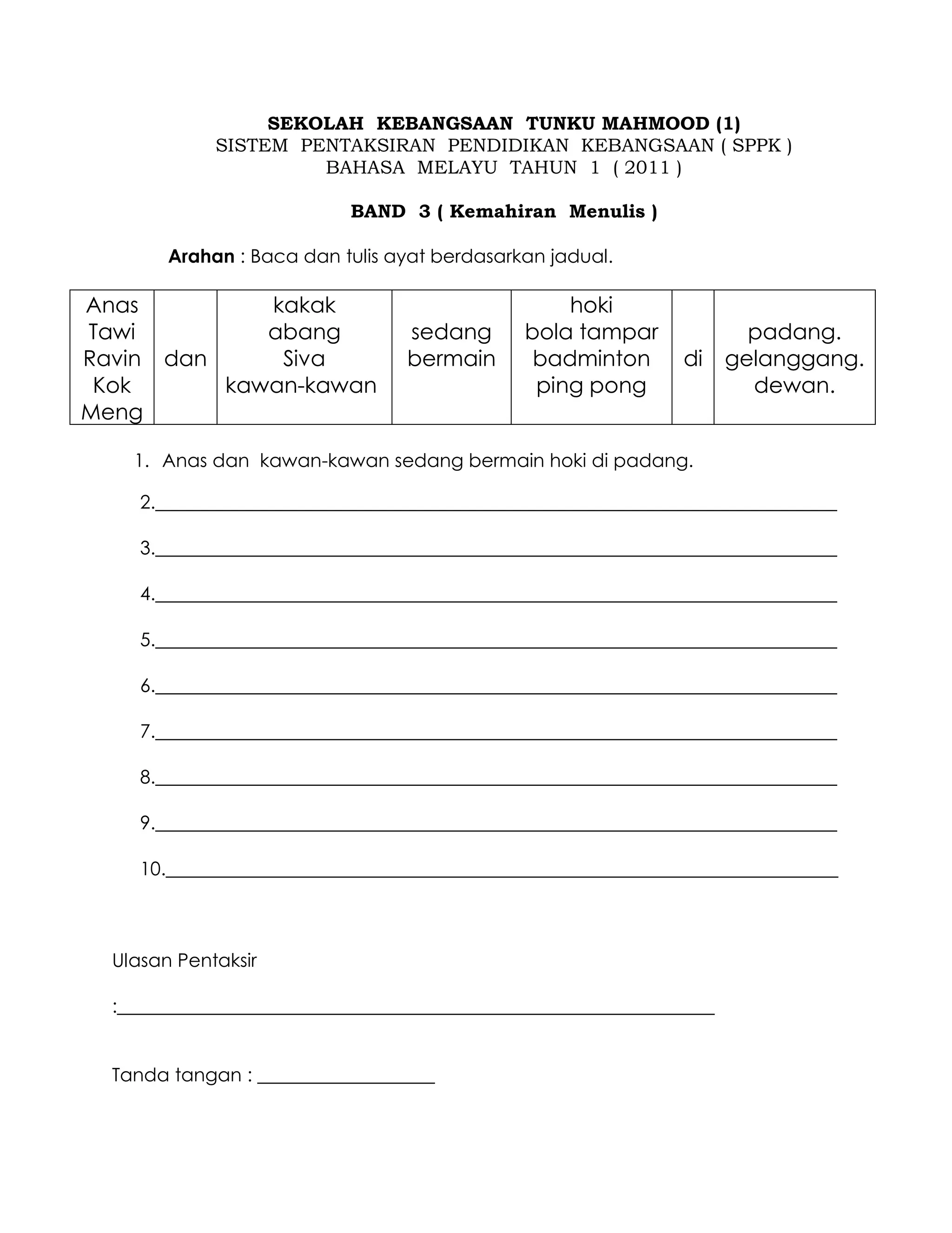 Contoh Instrumen Kemahiran Menulis | DOCX