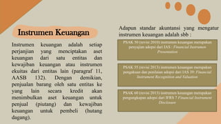 Instrumen_Keuanganaaaaaaannnnnn_PPT.pptx