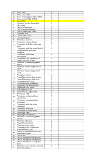 Instrumen Kredensial_ahli_profesi.docx