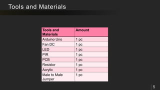 Exhaust Fan with PIR and Arduino Uno | PPTX