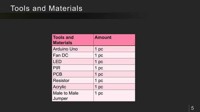 Exhaust Fan with PIR and Arduino Uno | PPT