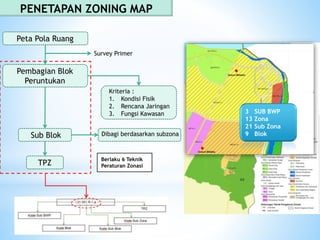 Instrumen lengkap perbatasan negara rev | PPTX