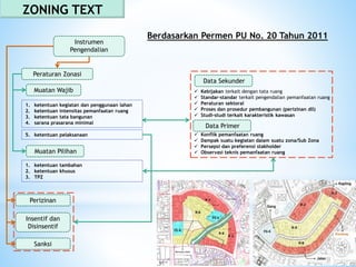 Instrumen lengkap perbatasan negara rev | PPT