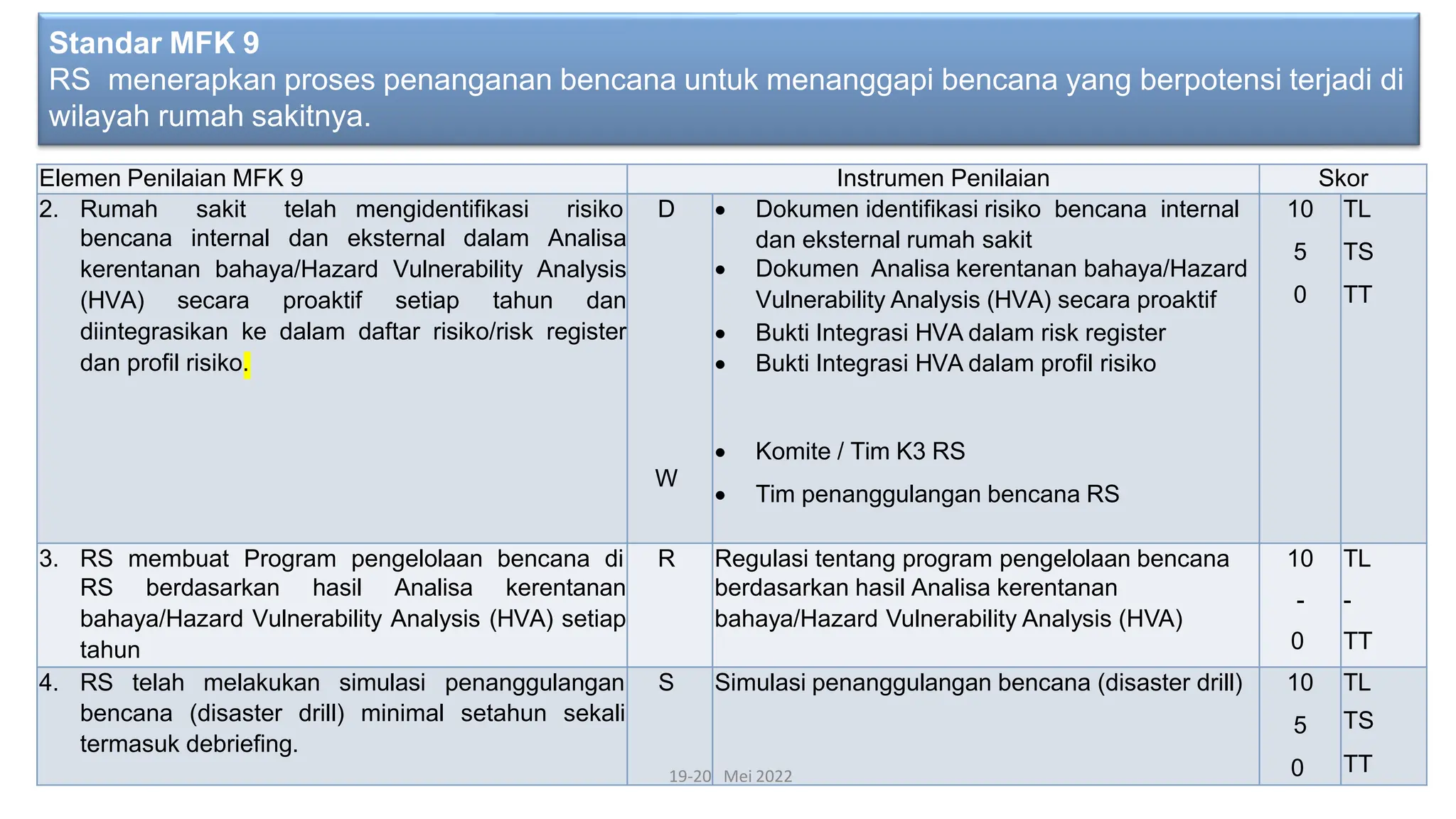 Instrumen MFK Instrumen MFK Instrumen MFK Instrumen MFK | PPTX