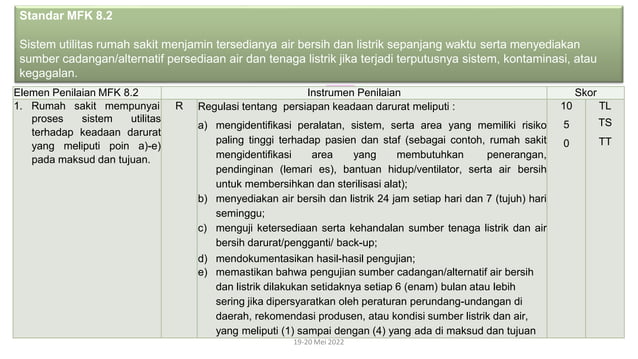 Instrumen MFK Instrumen MFK Instrumen MFK Instrumen MFK | PPT