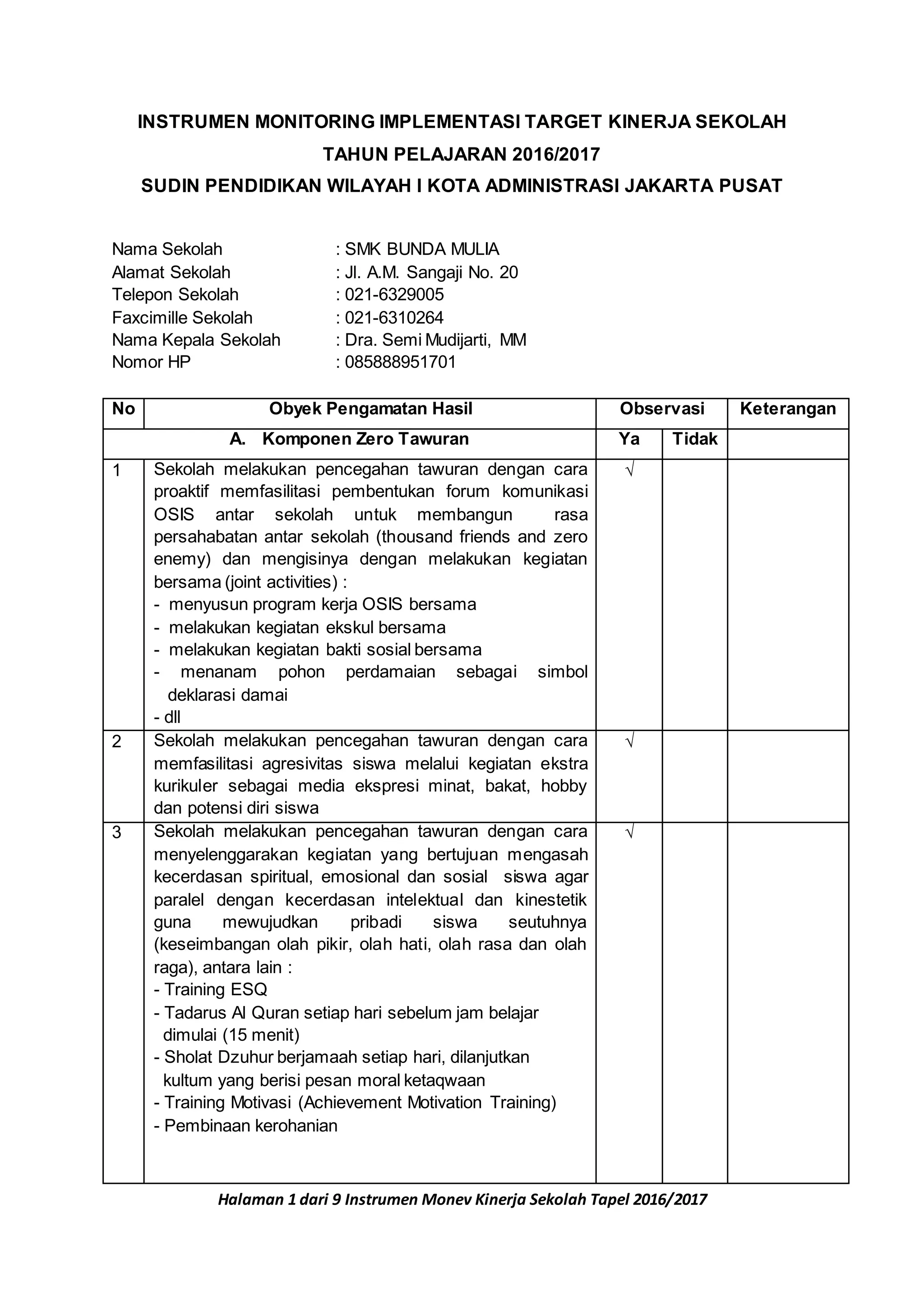 Instrumen monitoring implementasi target kinerja sekolah | PDF