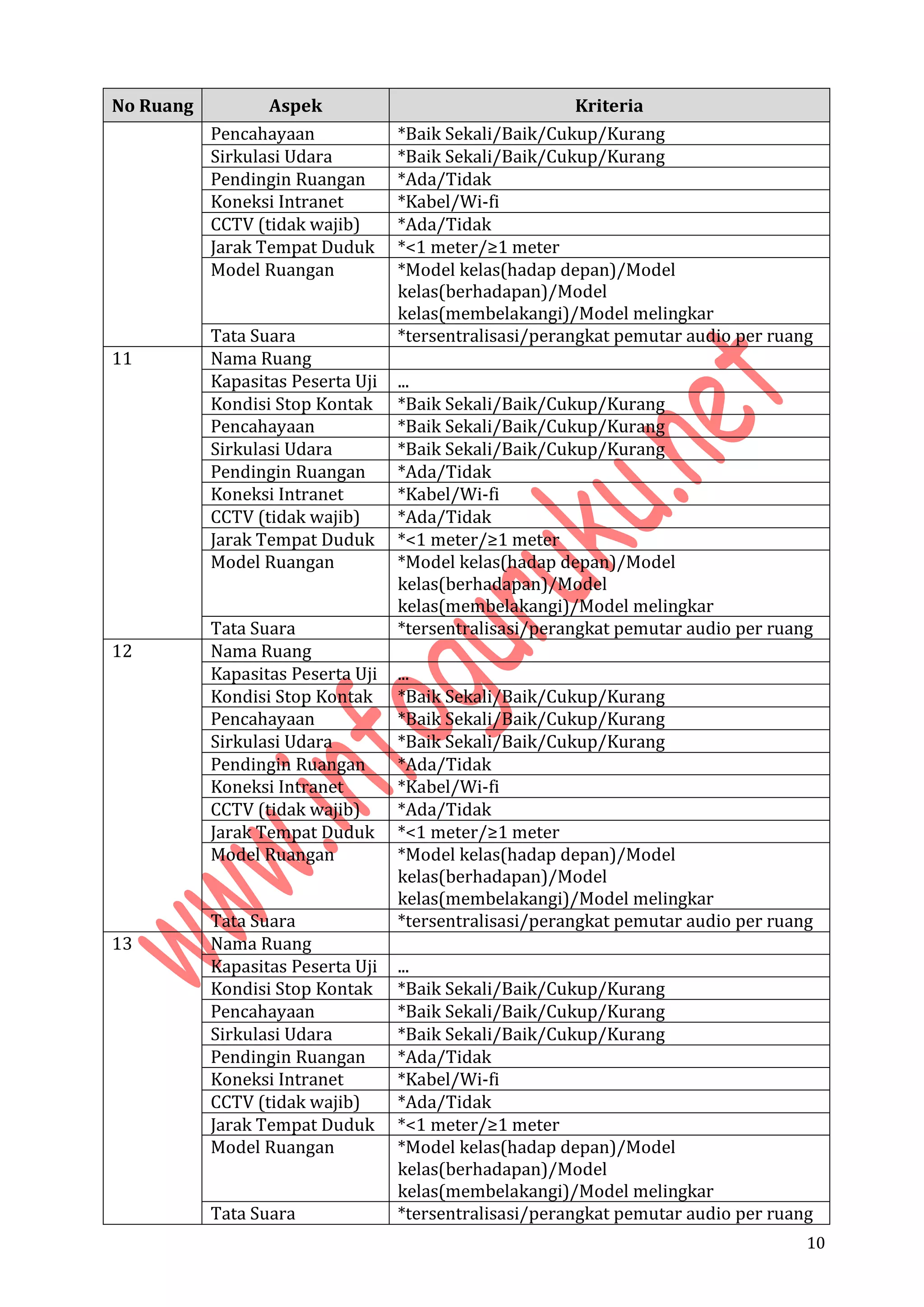 contoh Instrumen monitoring unbk smp 2019 | PDF