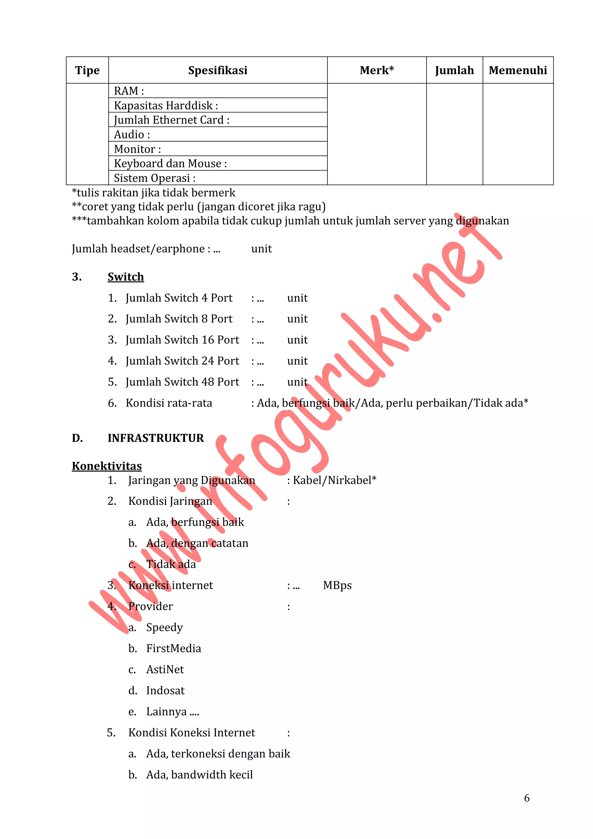 contoh Instrumen monitoring unbk smp 2019 | PDF