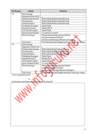 contoh Instrumen monitoring unbk smp 2019 | PDF