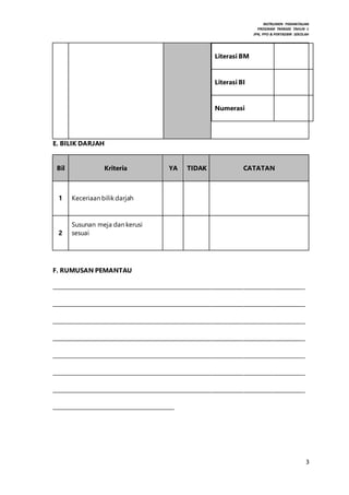 Instrumen pemantauan | DOCX