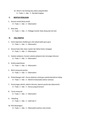 Instrumen pemantauan bengkel kh2013 | DOC