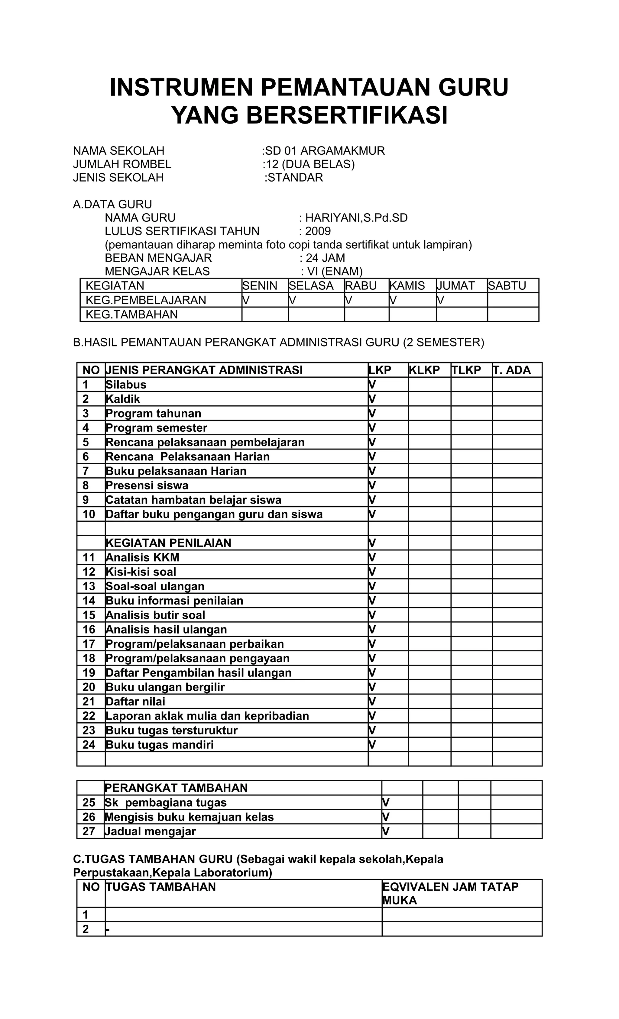 Instrumen pemantauan guru yang bersertifikasi | DOC