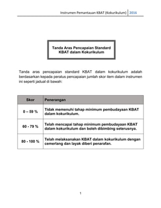 Instrumen pemantauan kbat koko kendiri | PDF