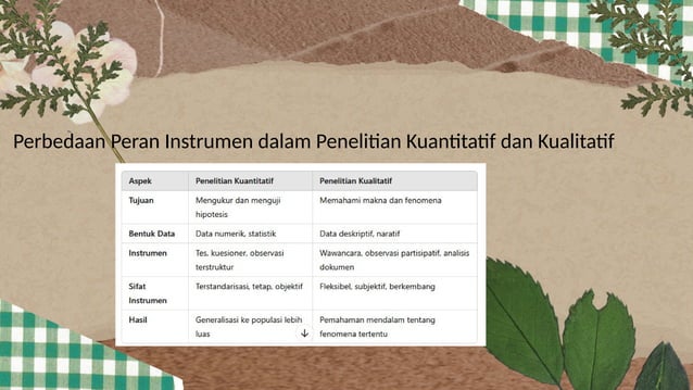 instrumen penelitian.pptx mata kuliah pengembangan instrumen | PPTX