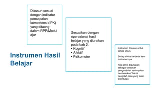 Instrumen Penelitian (Sesi 2) Penelitian Tindakan Kelas | PPT