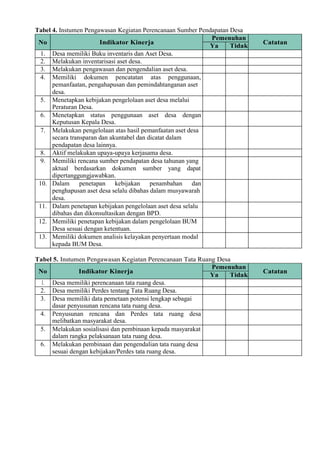 INSTRUMEN PENGAWASAN OLEH BPD 2020.pdf