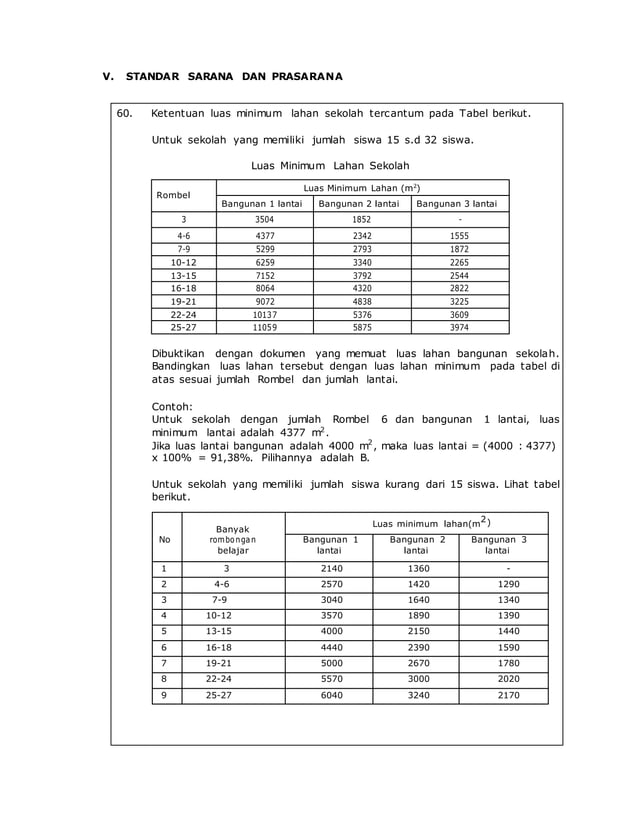 Instrumen pengumpulan data sarpras 2018 | DOCX