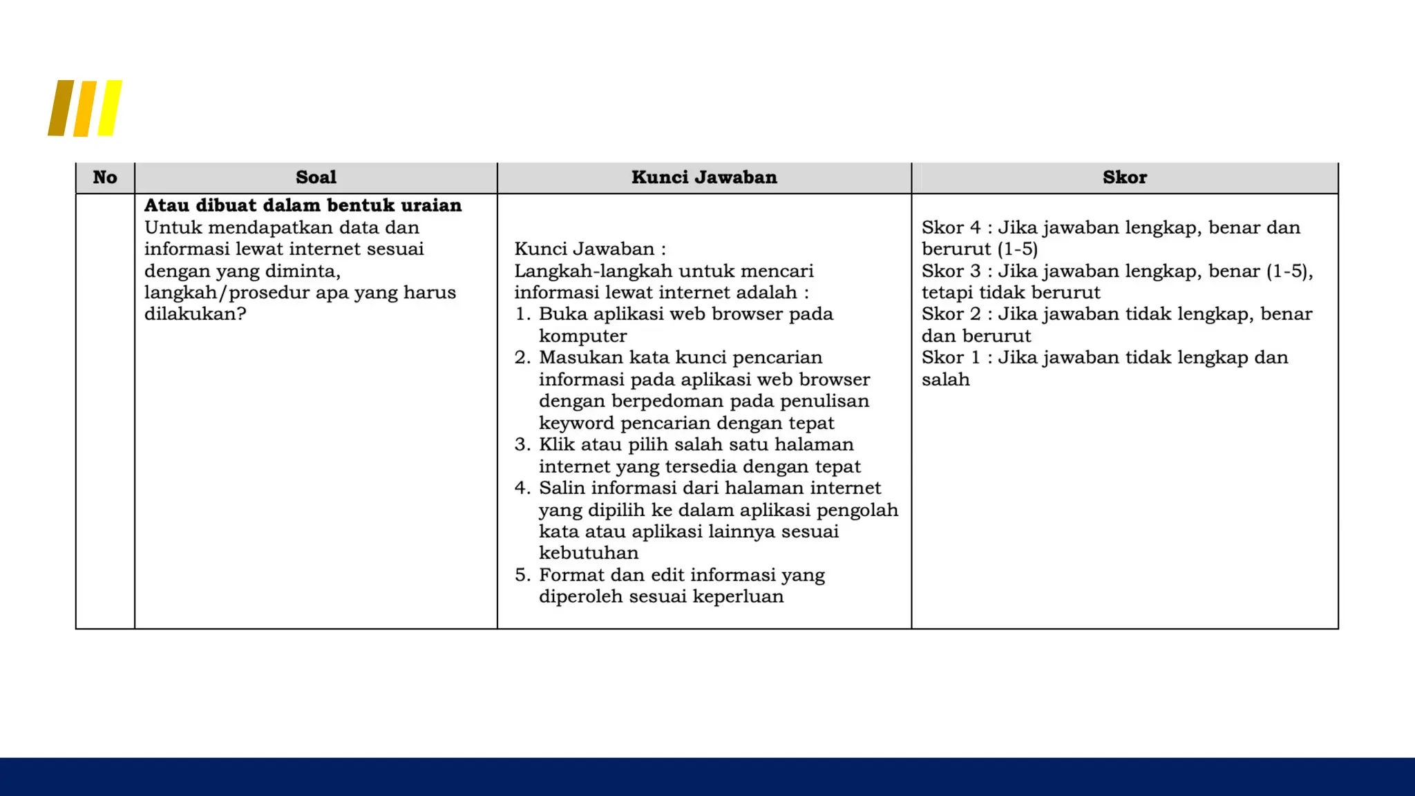 Instrumen Penilaian Autentik.pdf