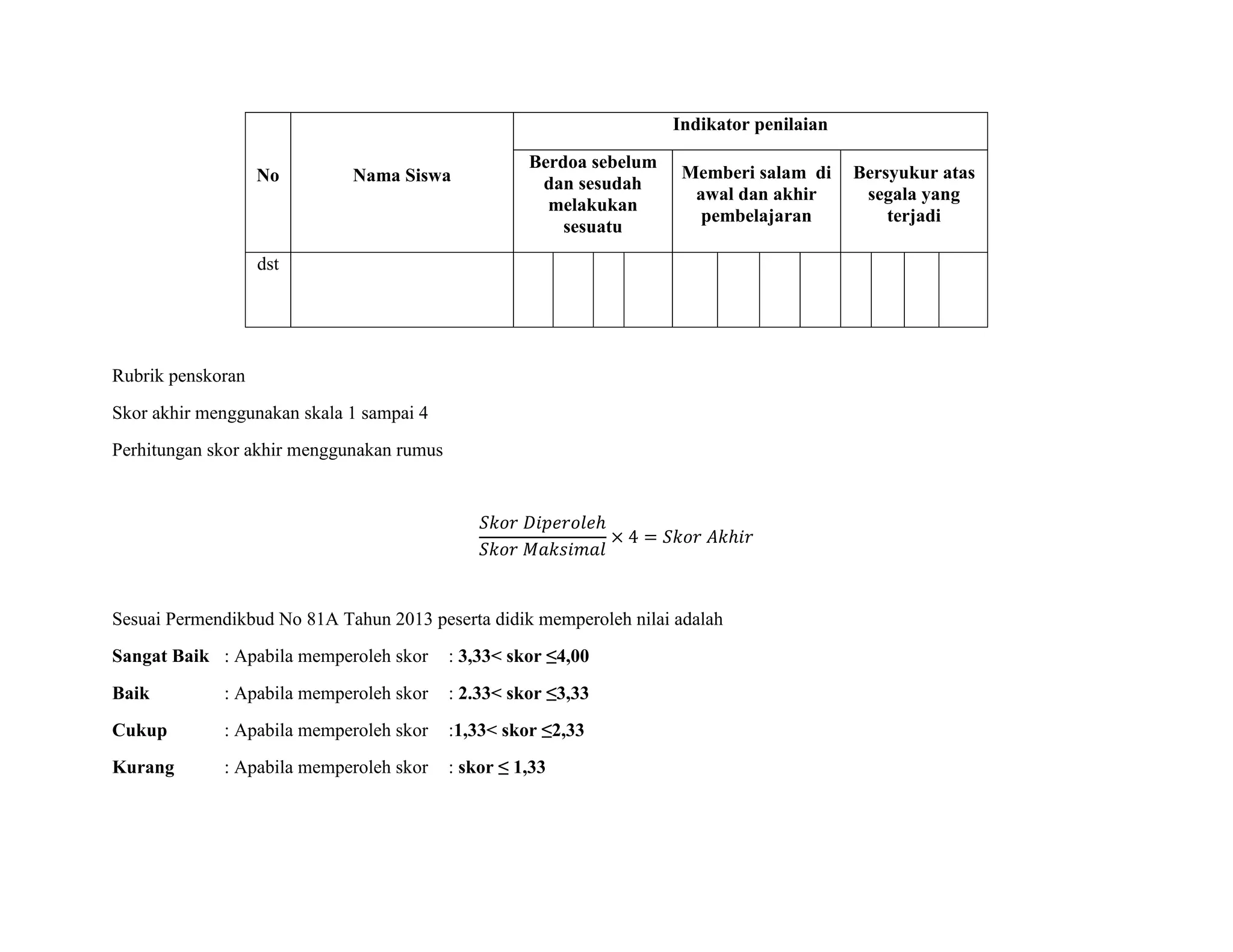 INSTRUMEN PENILAIAN PROGLIN - PPL 1.pdf