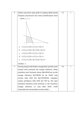 INSTRUMEN PENILAIAN PROGLIN - PPL 1.pdf