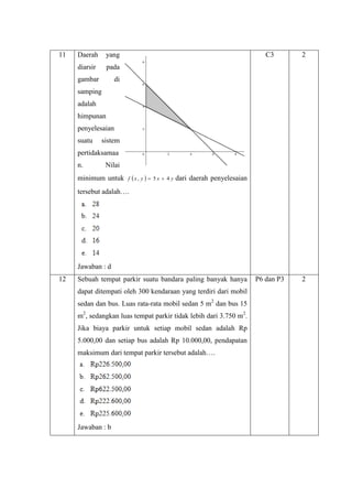 INSTRUMEN PENILAIAN PROGLIN - PPL 1.pdf