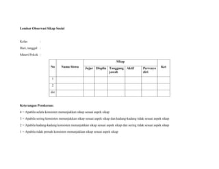 INSTRUMEN PENILAIAN PROGLIN - PPL 1.pdf