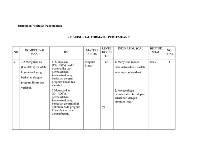 INSTRUMEN PENILAIAN PROGLIN - PPL 1.pdf