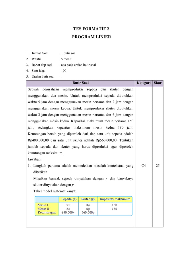 INSTRUMEN PENILAIAN PROGLIN - PPL 1.pdf