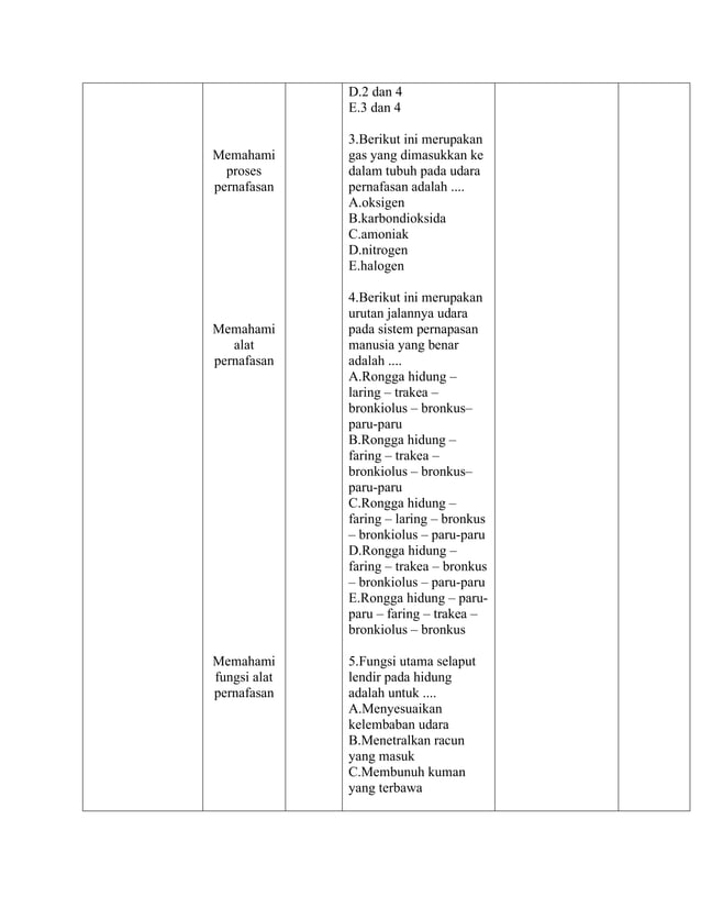 Instrumen Penilaian RPP 1_Anita.pdf