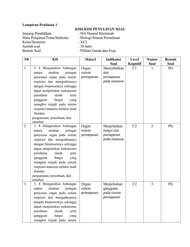 Instrumen Penilaian RPP 1_Anita.pdf