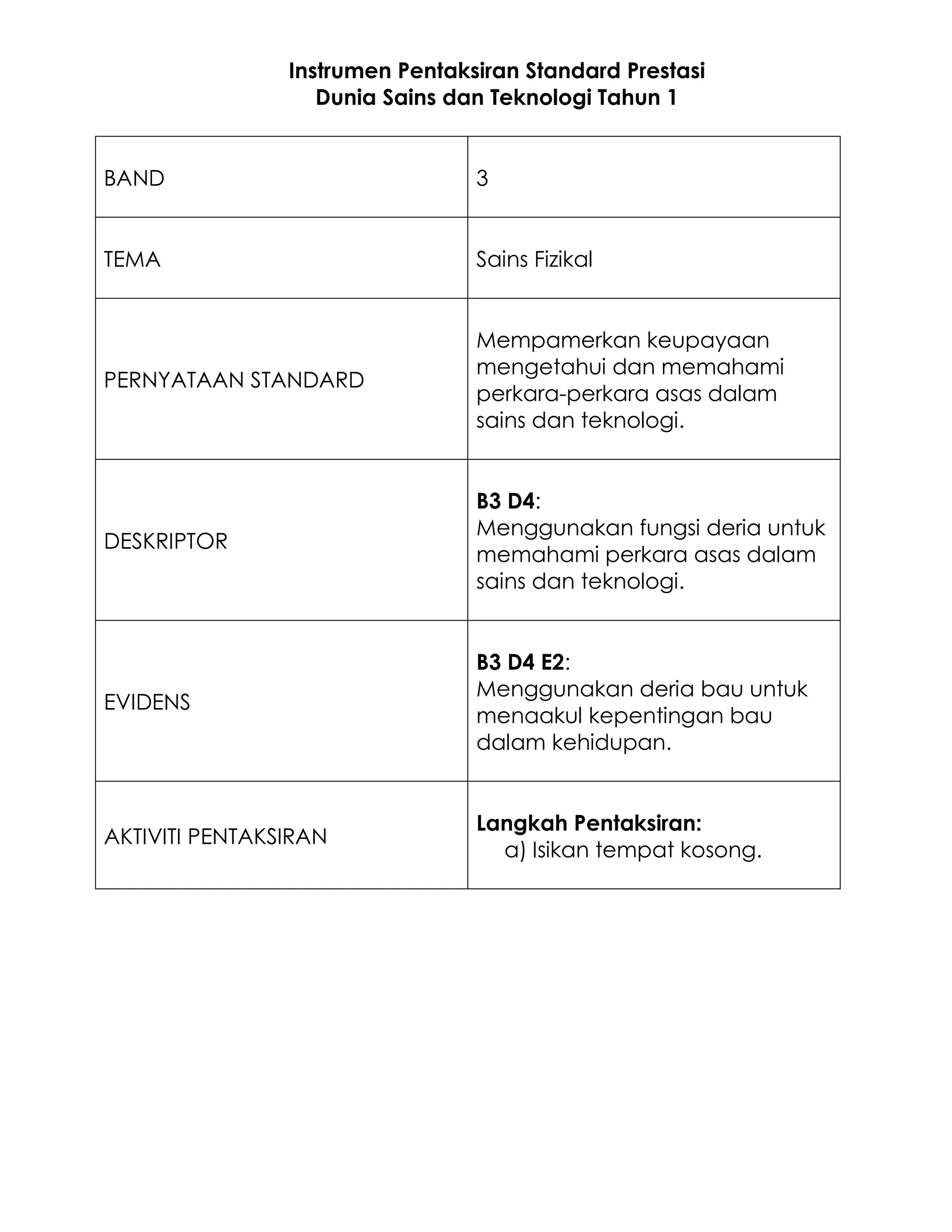 Instrumen pentaksiran standard prestasi dst | DOCX