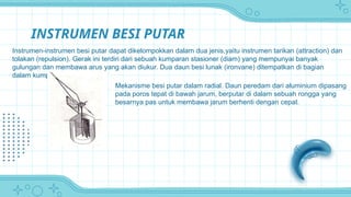 INSTRUMEN PENUNJUK ARUS BOLAK-BALIK (AC).pptx