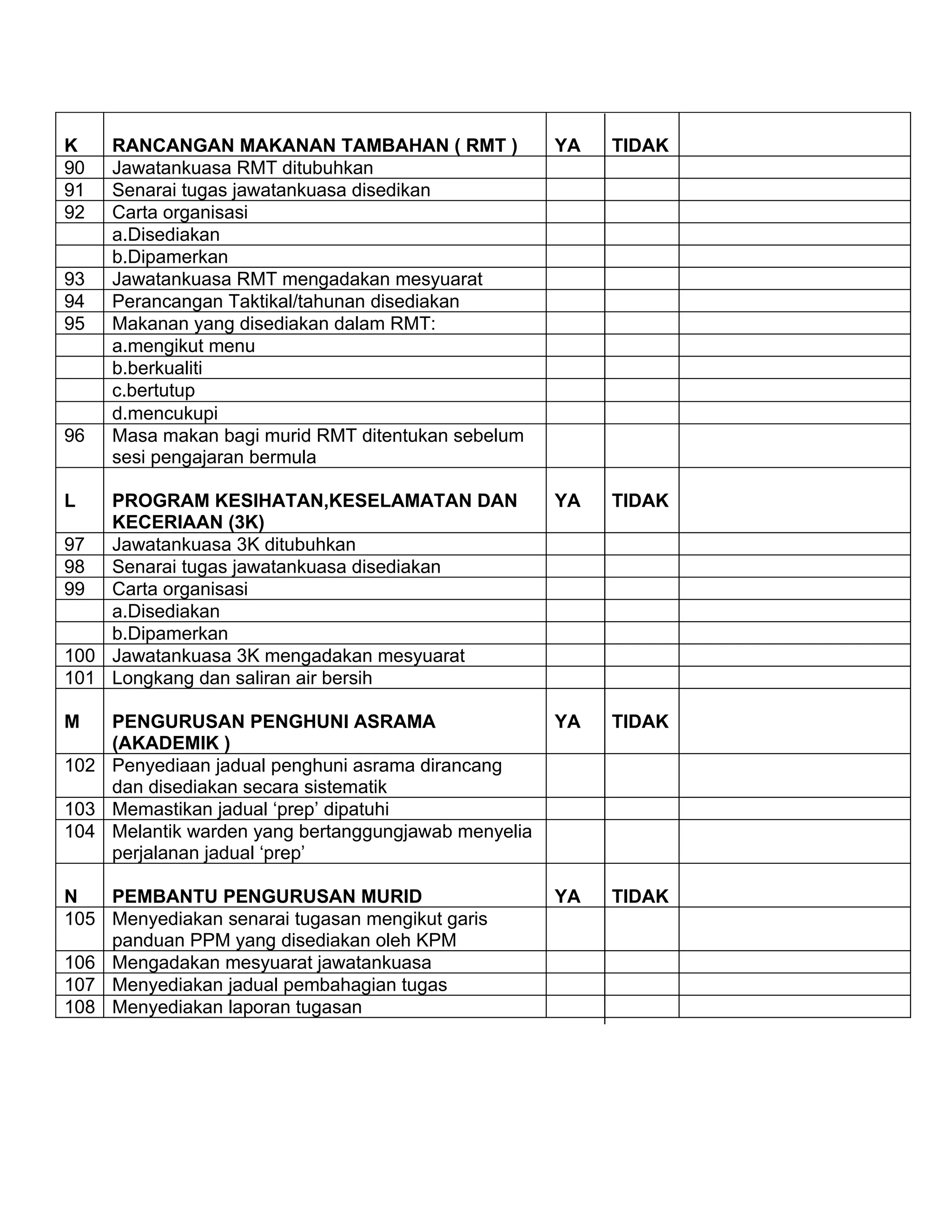 Instrumen persediaan awal tahun 1 | DOC