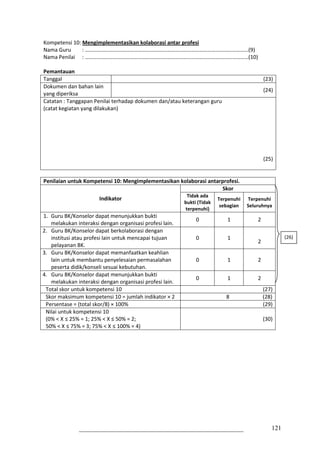 Instrumen pk guru bk konselor | PDF