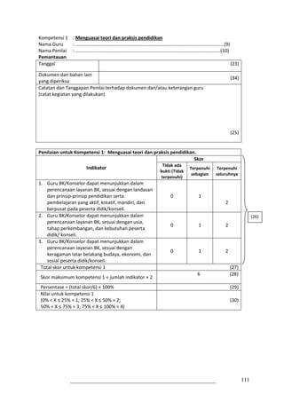 Instrumen pk guru bk konselor | PDF