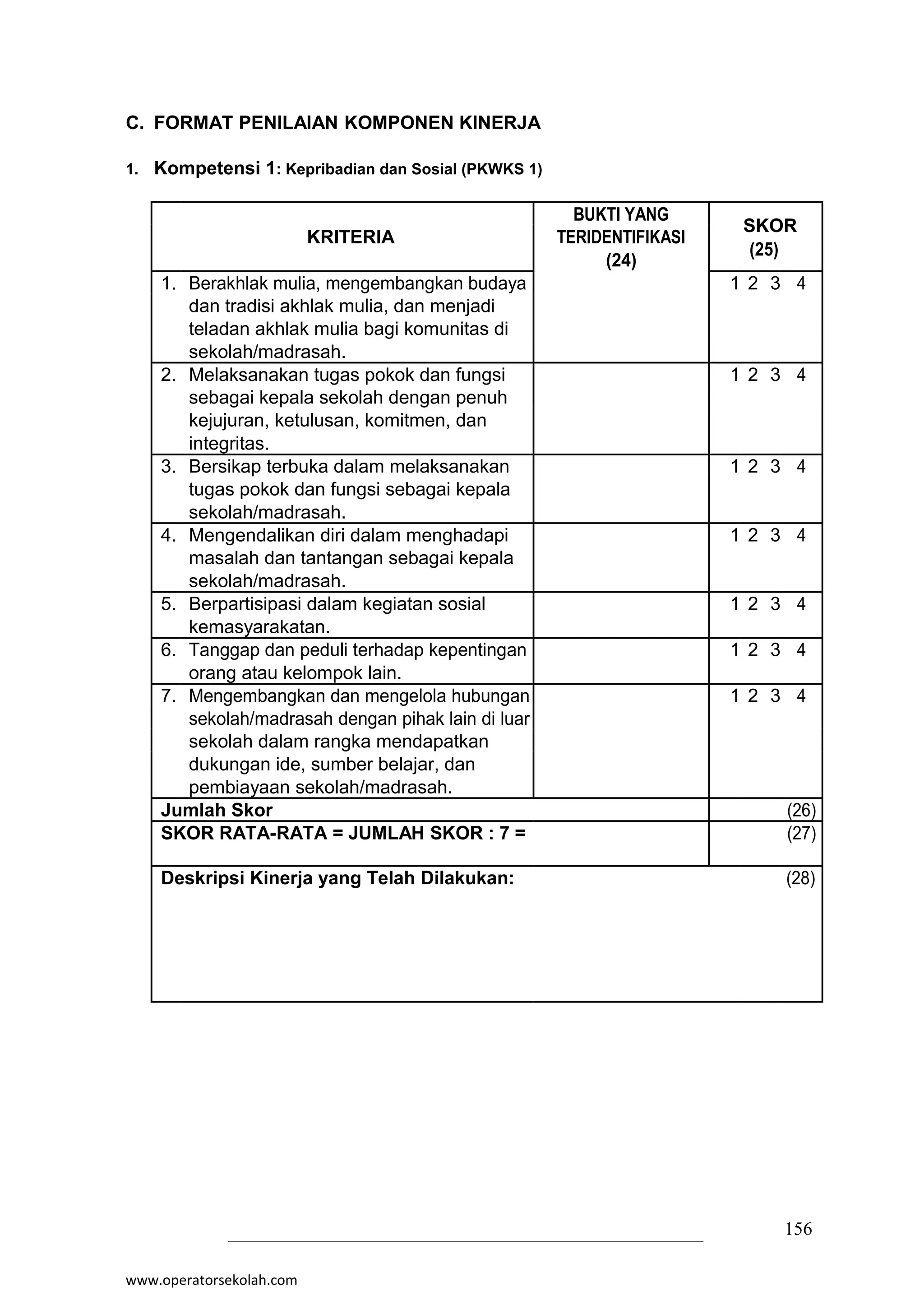 Instrumen pk guru_tugas_tambahan_-_wakil_kepala_sekolah | PDF