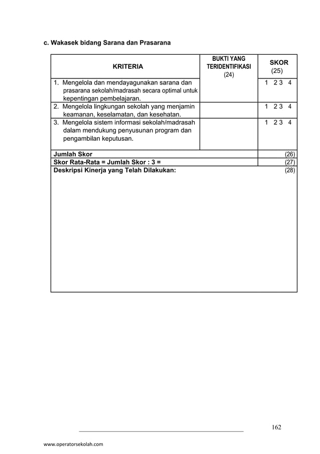Instrumen pk guru_tugas_tambahan_-_wakil_kepala_sekolah | PDF