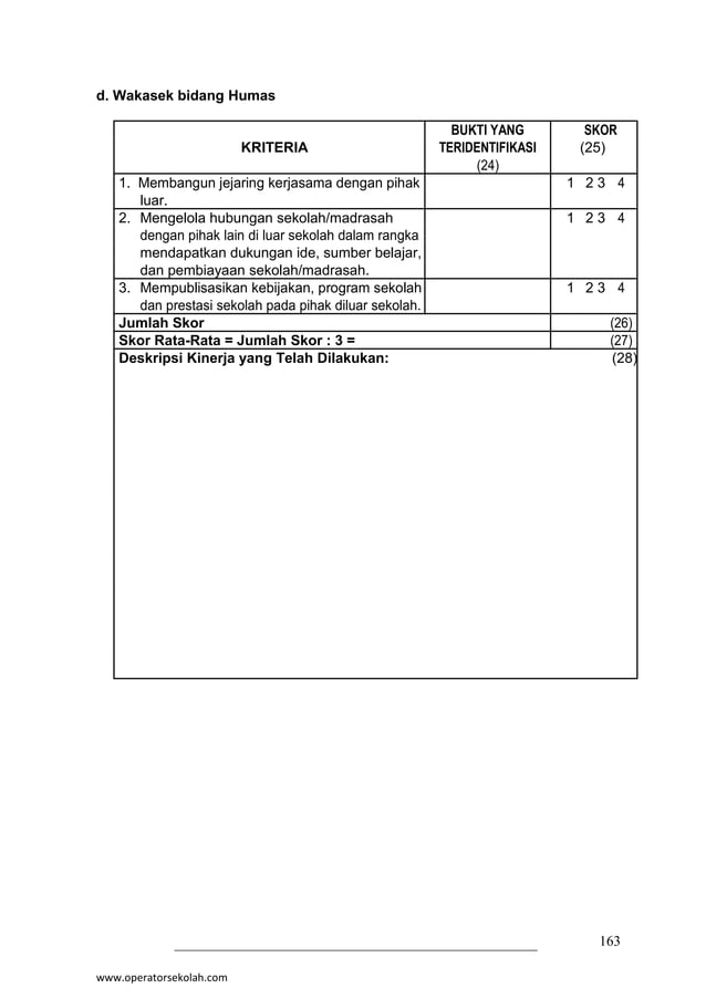 Instrumen pk guru_tugas_tambahan_-_wakil_kepala_sekolah | PDF