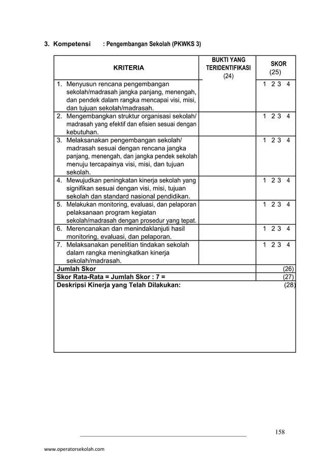 Instrumen pk guru_tugas_tambahan_-_wakil_kepala_sekolah | PDF