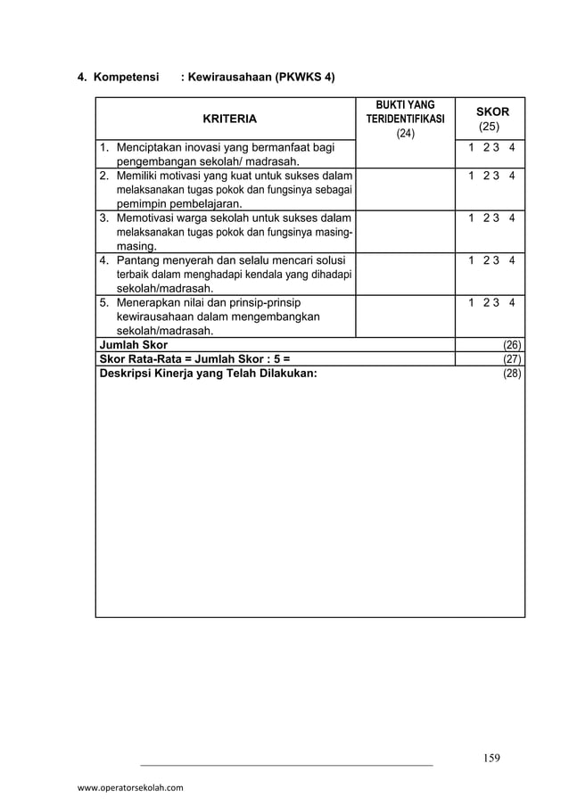 Instrumen pk guru_tugas_tambahan_-_wakil_kepala_sekolah | PDF