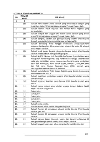 Instrumen pk guru tugas tambahan wakil kepala sekolah | PDF