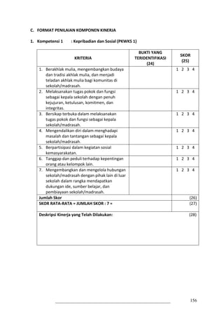 Instrumen pk guru tugas tambahan wakil kepala sekolah | PDF