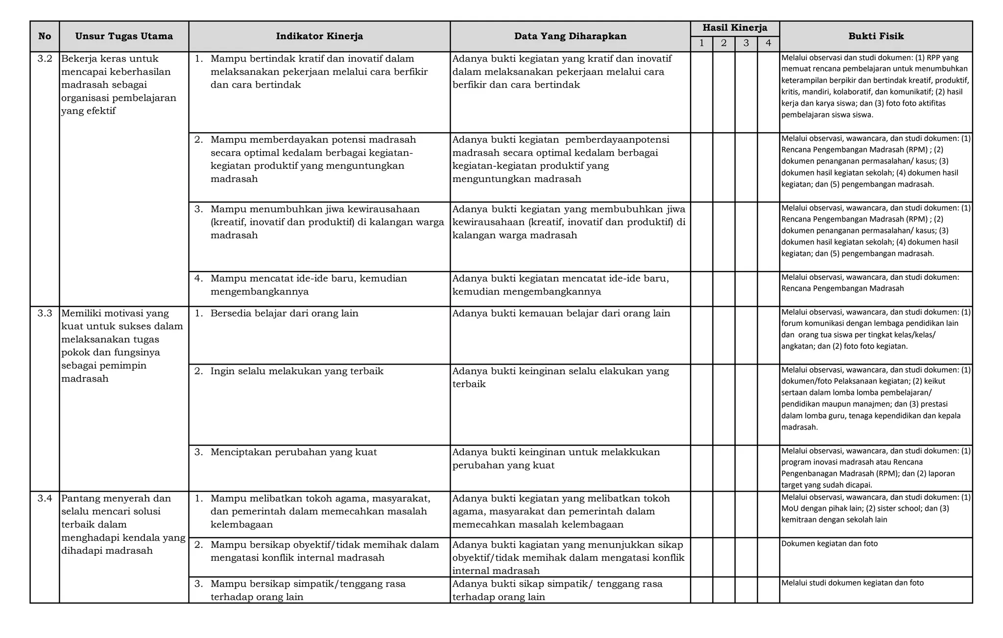 Instrumen PKKS Manual (4 tahunan) 2022.docx
