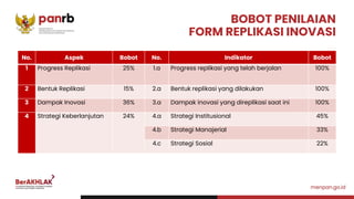 Instrumen PKRI 2024 materi instrumen pkri 2024 | PDF