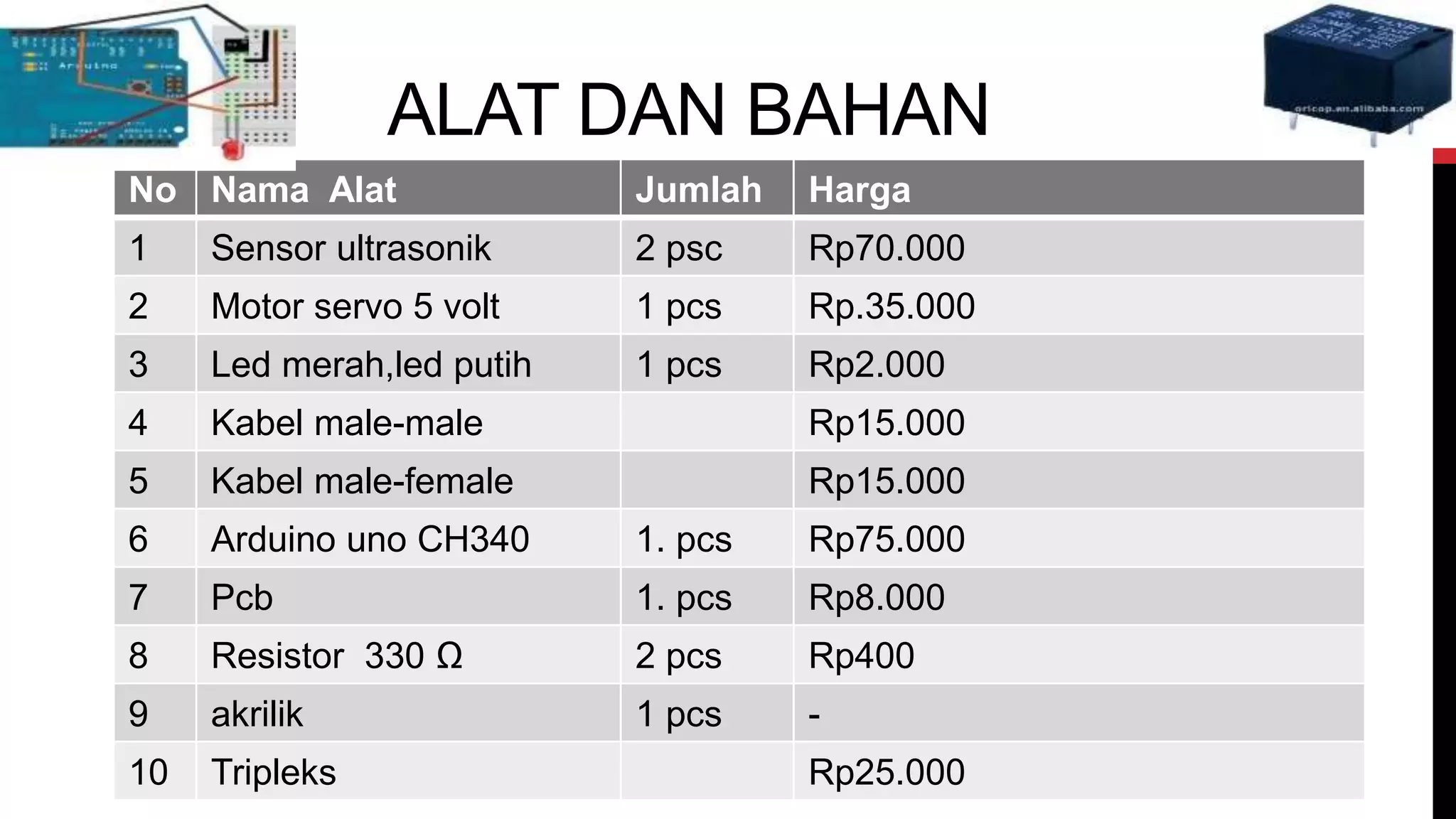 Instrumen ppt | PPTX