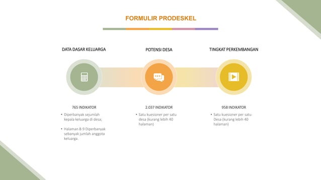 Instrumen Prodeskel.pptx