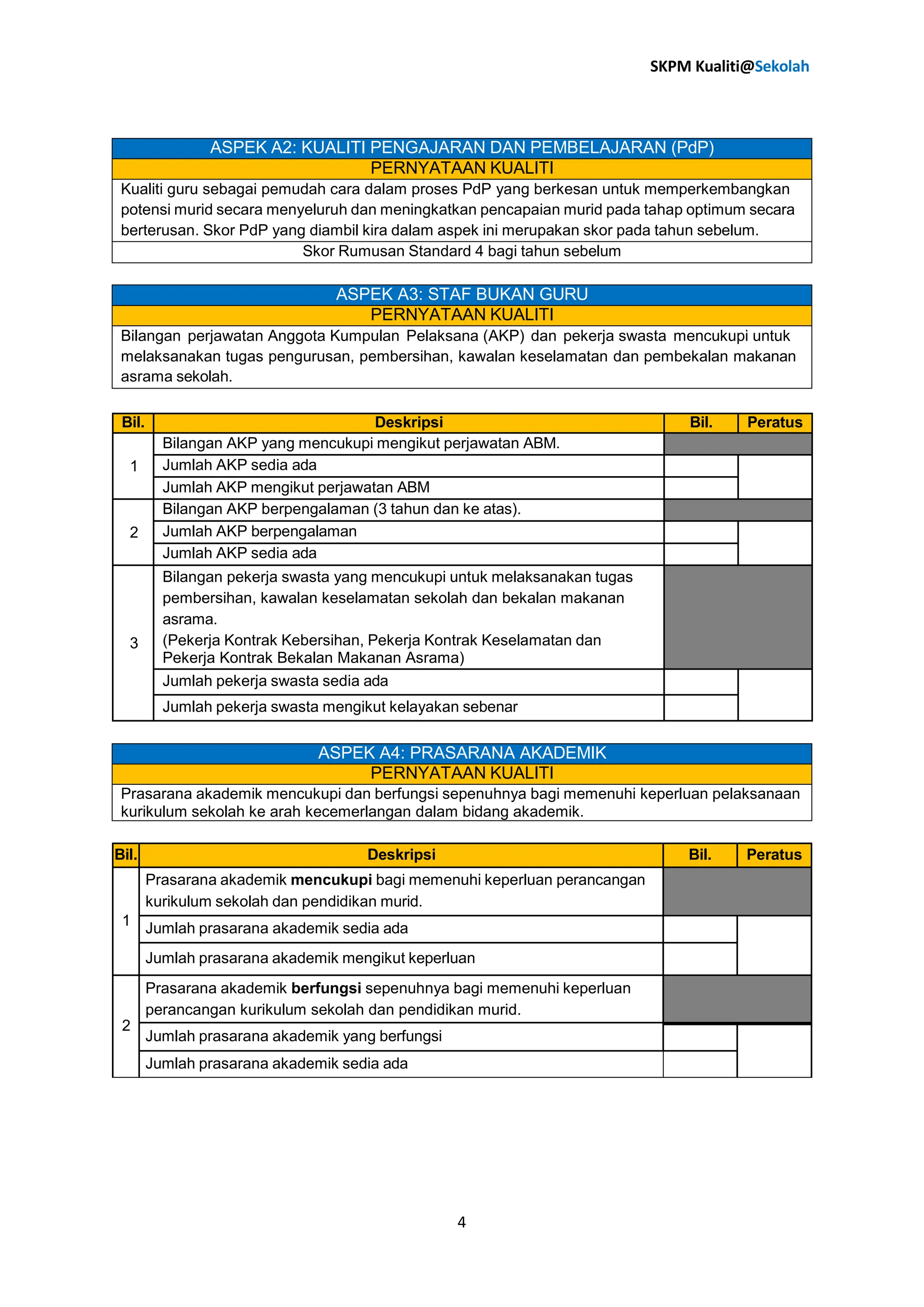 Instrumen SKPM Kualiti Sekolah 2 (2).docx
