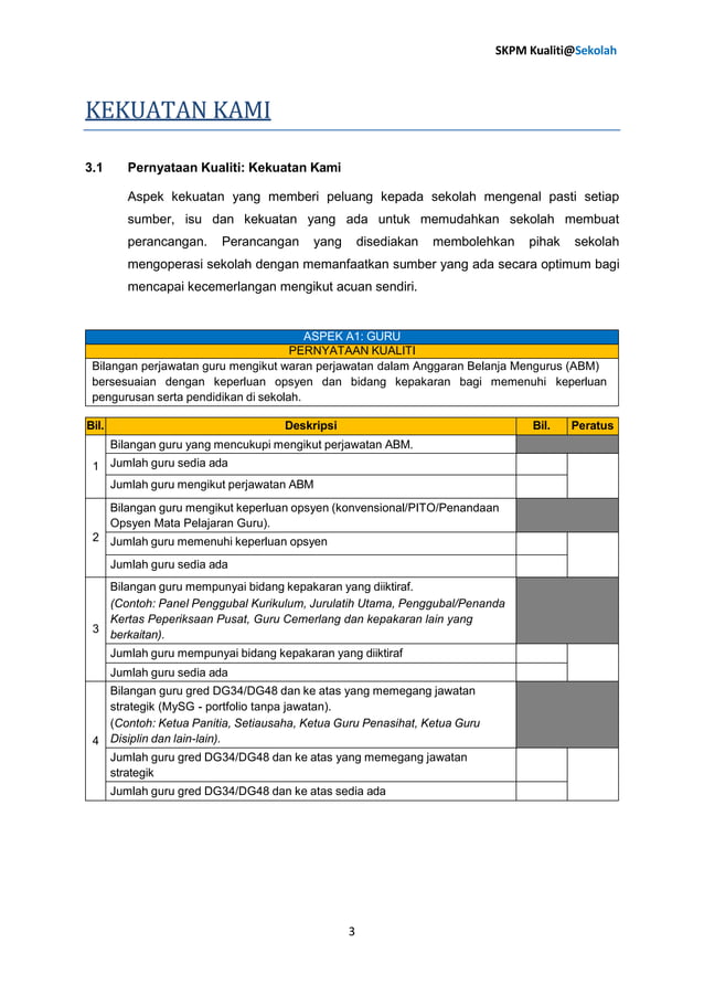 Instrumen SKPM Kualiti Sekolah 2 (2).docx